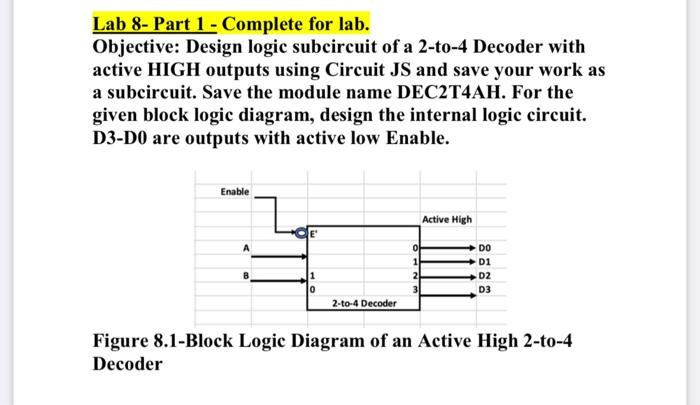 Lab 8- Part 1 - Complete for lab. Objective: Design | Chegg.com