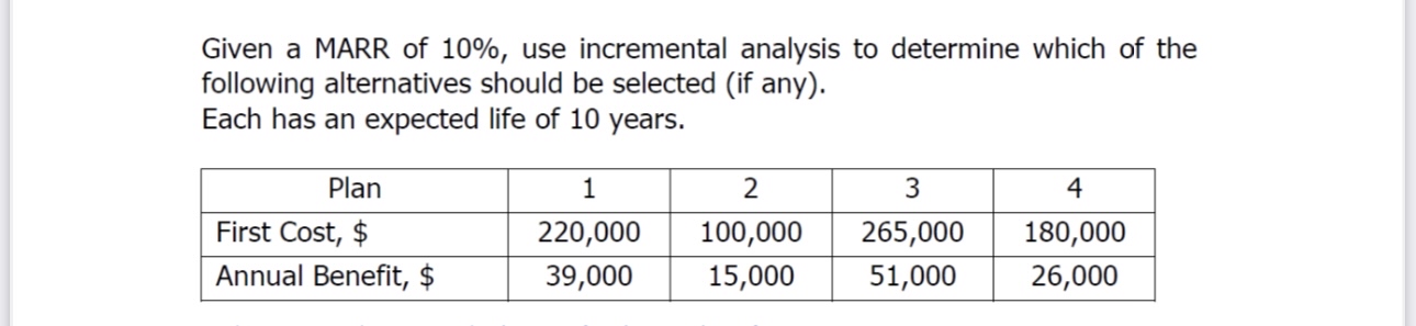 Solved Given a MARR of 10%, ﻿use incremental analysis to | Chegg.com