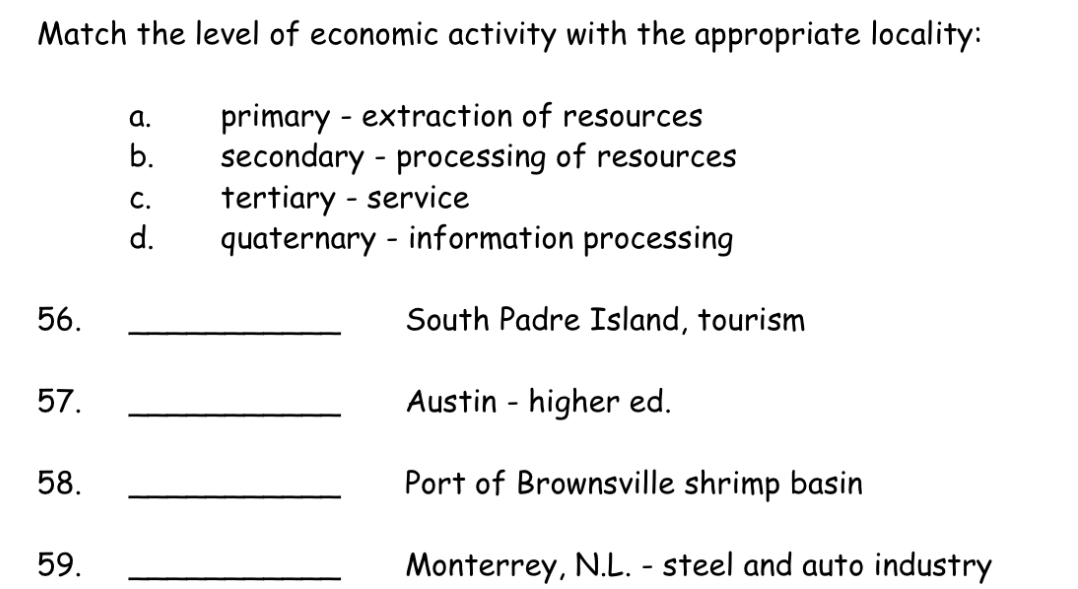 Solved Match the level of economic activity with the | Chegg.com