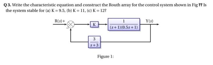 Solved Q3. Write the characteristic equation and construct | Chegg.com