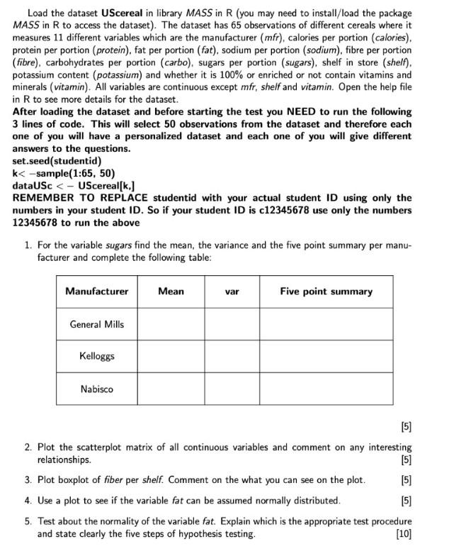 Solved Load the dataset UScereal in library MASS in R (you | Chegg.com