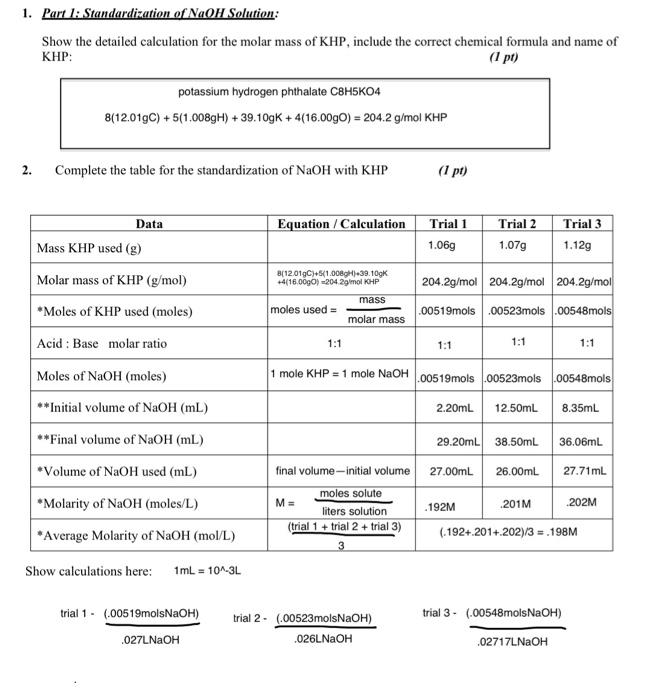 Solved determining molarity through acid base titration | Chegg.com