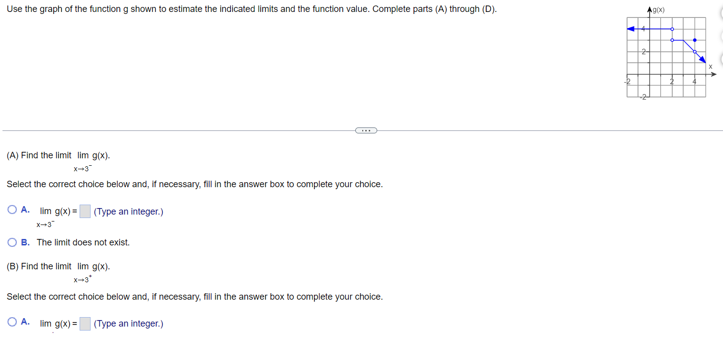 Solved Use the graph of the function g ﻿shown to estimate | Chegg.com