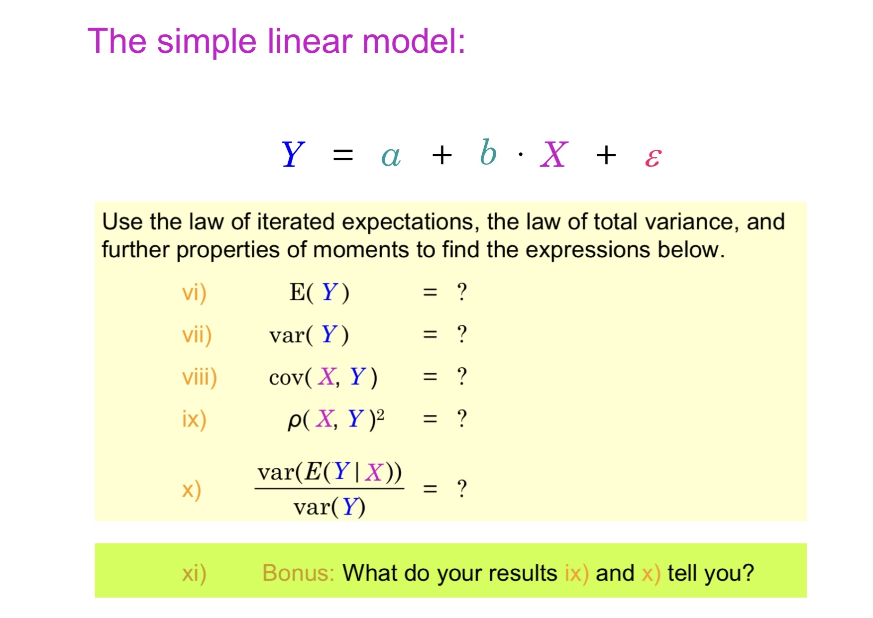Solved The simple linear model:Y=a+b*x+εUse the law of | Chegg.com