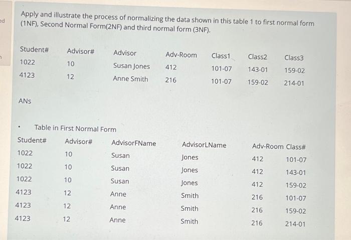 Solved Apply and illustrate the process of normalizing the | Chegg.com