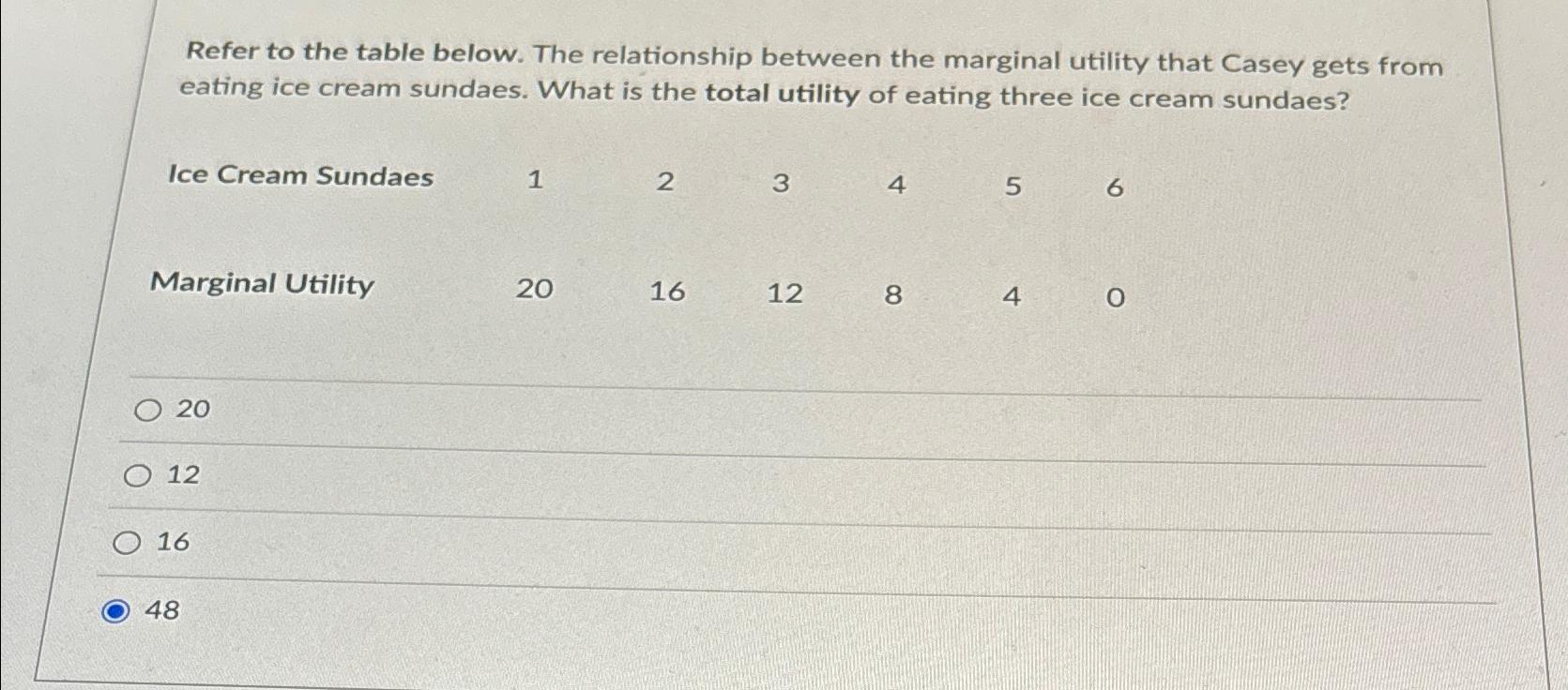 Solved Refer to the table below. The relationship between | Chegg.com