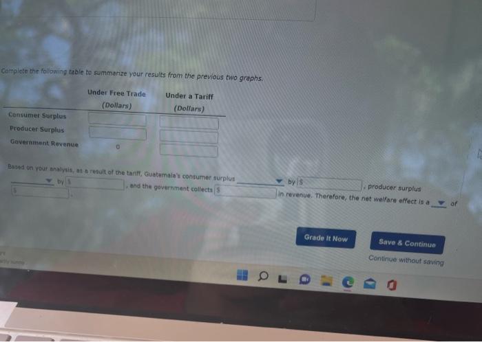 Solved CENGAGE MINDTAP Homework (Ch 09) Suppose Guatemala is | Chegg.com