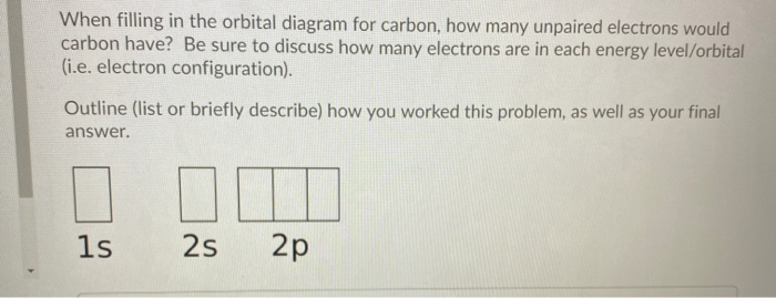 Solved When filling in the orbital diagram for carbon, how | Chegg.com