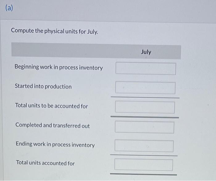 Solved At Blue Spruce Company Materials Are Entered At The