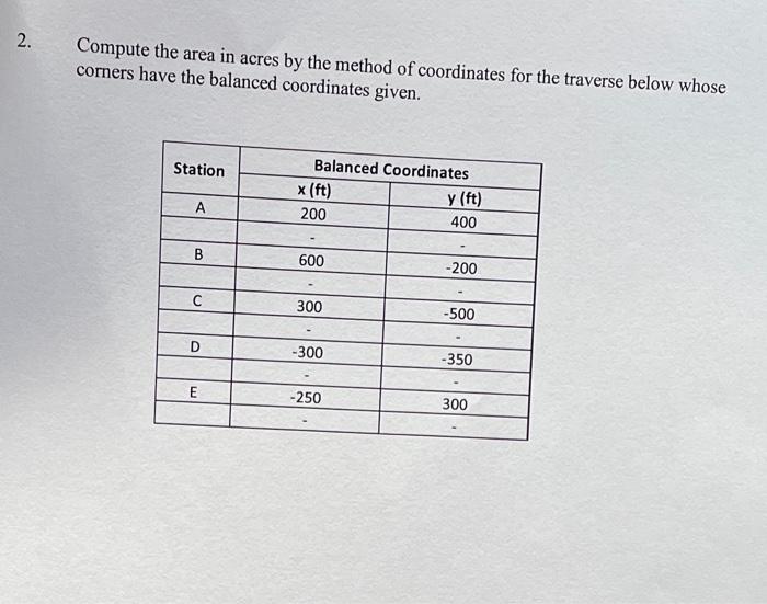 Solved Compute the area in acres by the method of | Chegg.com