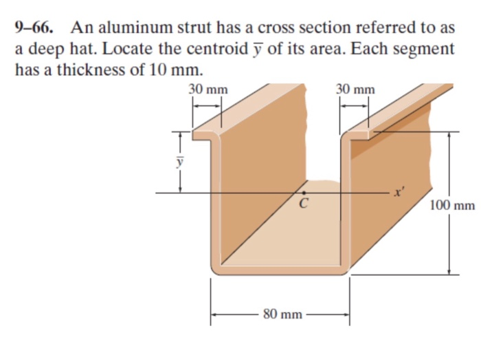 Solved 9-66. An aluminum strut has a cross section referred | Chegg.com