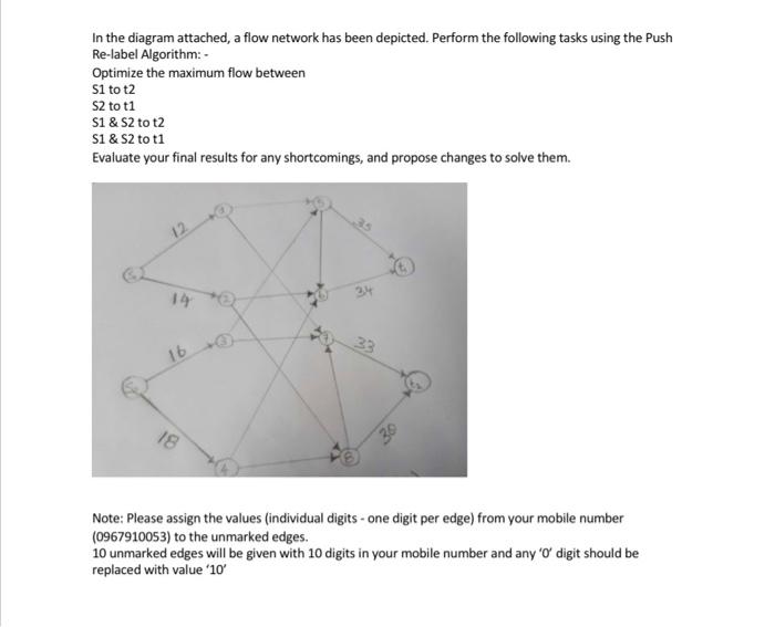 Solved In the diagram attached, a flow network has been | Chegg.com