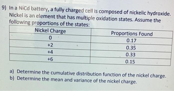 Solved 9) In a NiCd battery, a fully charged cell is | Chegg.com