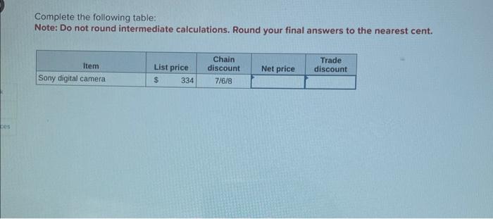 Solved Complete the following table: Note: Do not round | Chegg.com