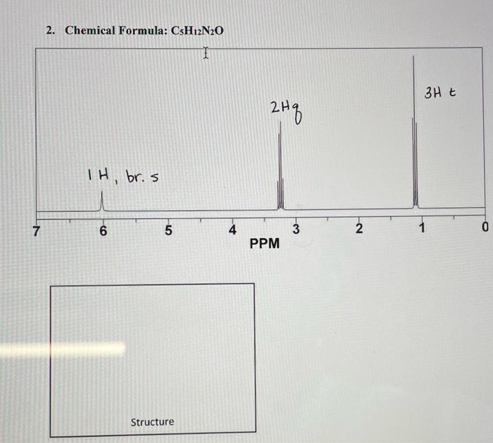 Solved Determine the structure of the compound consistent | Chegg.com