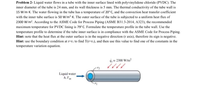 Solved Problem 2-Liquid water flows in a tube with the inner | Chegg.com Solved Problem 2-Liquid water flows in a tube with the inner | Chegg.com