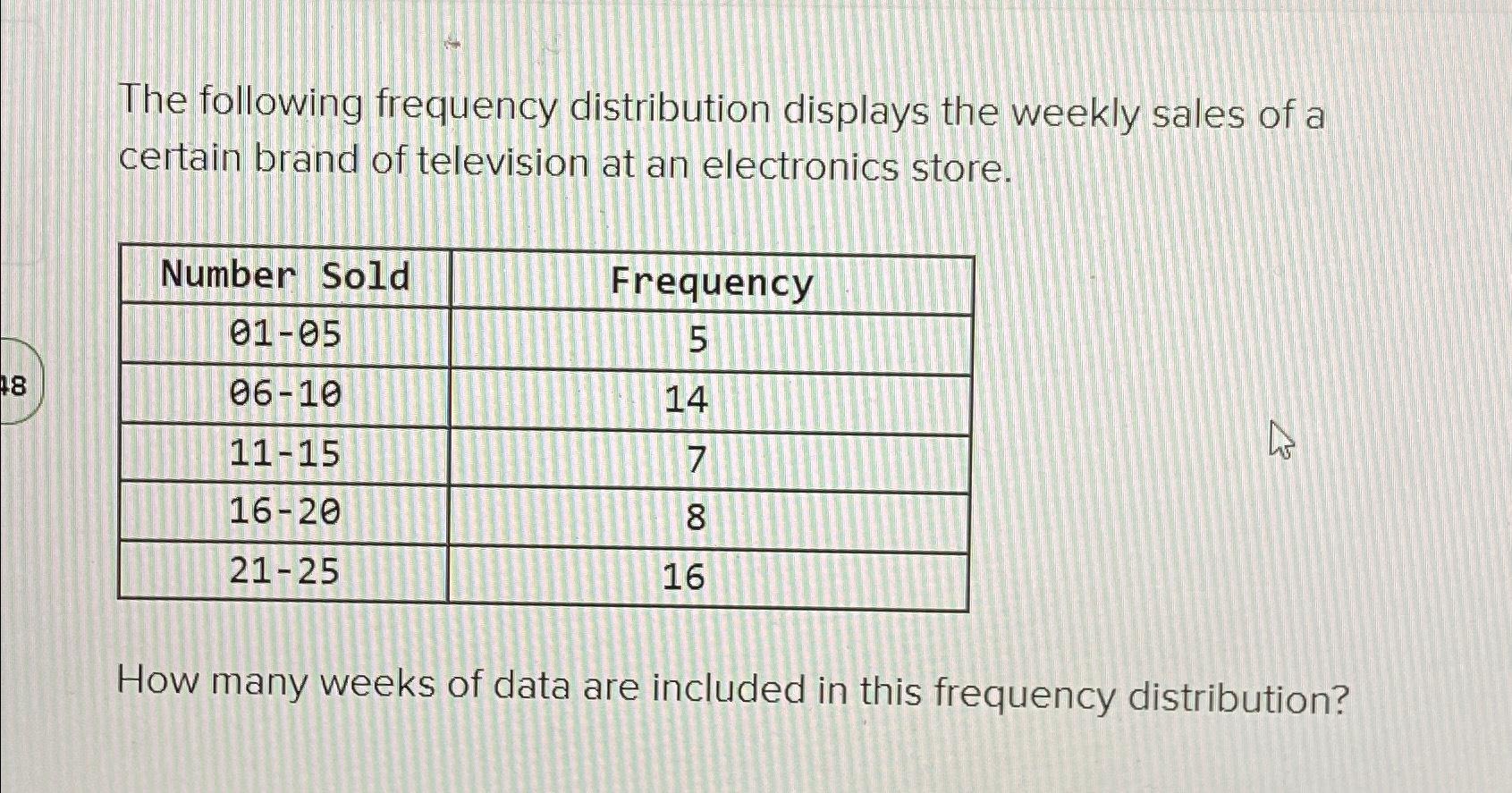 Solved The following frequency distribution displays the | Chegg.com