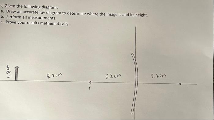 Solved s) Given the following diagram: a. Draw an accurate | Chegg.com