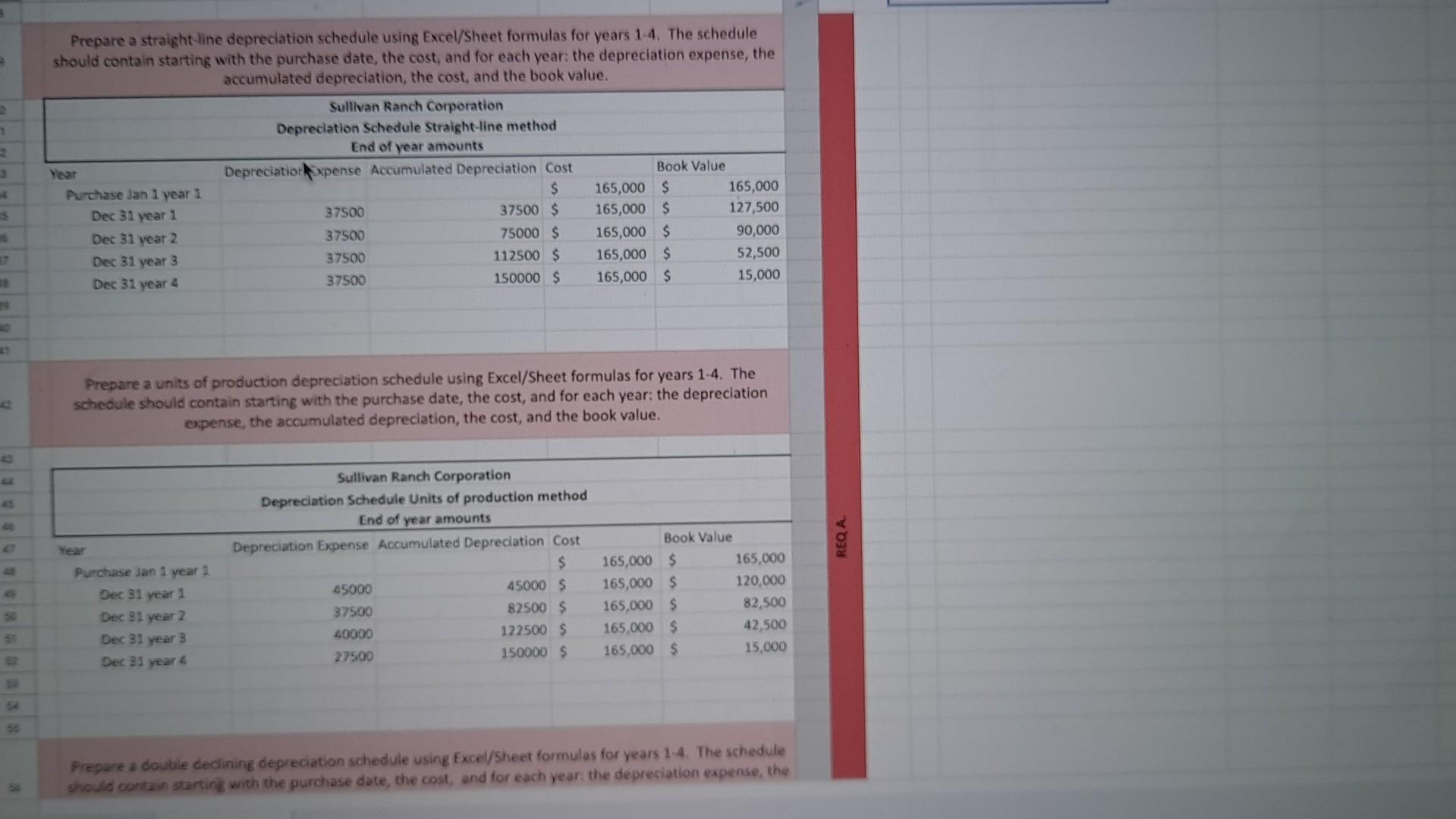 Solved pls help me with the last part of my assignment !!! | Chegg.com
