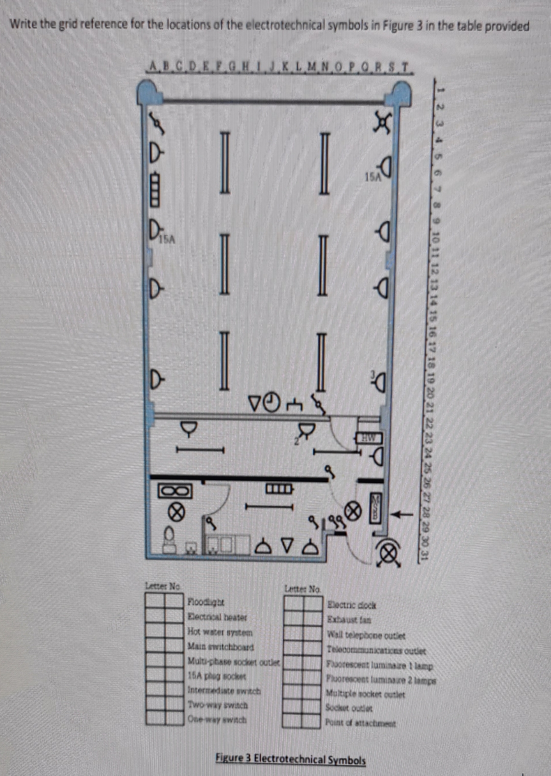 Solved Write the grid reference for the locations of the | Chegg.com