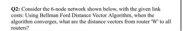 Solved Q2: Consider the 6-node network shown below, with the | Chegg.com