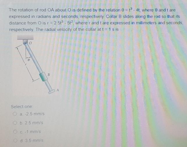 Solved The rotation of rod OA about O is defined by the | Chegg.com