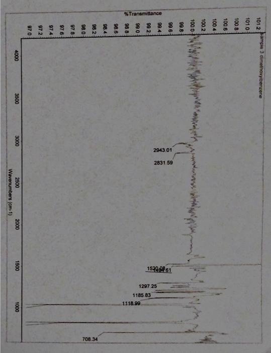 please respond to all 3 questions and label all IR | Chegg.com