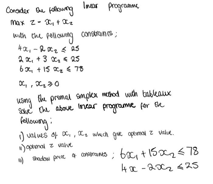 Solved linear programme r Consider the following max z- x + | Chegg.com