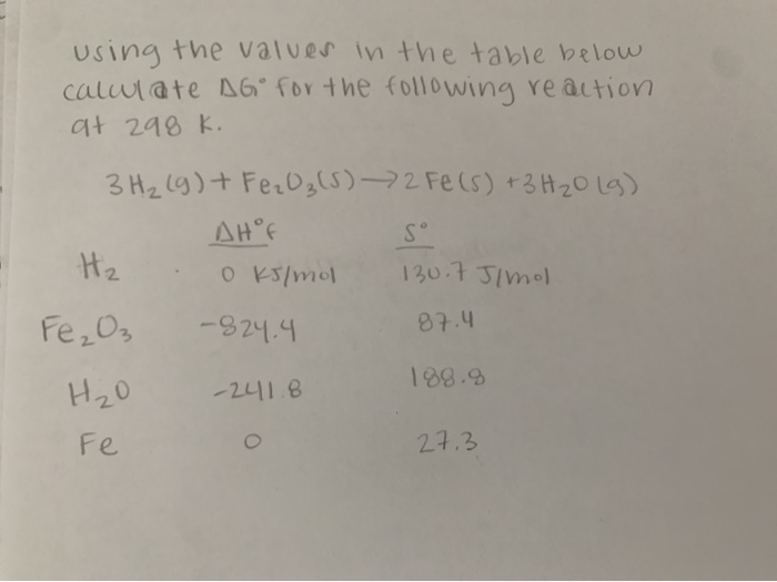 Solved using the values in the table below calculate delta G | Chegg.com