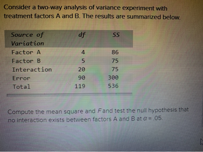 Solved Consider a two-way analysis of variance experiment | Chegg.com