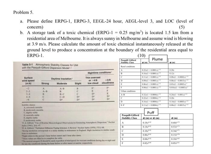 Solved Problem 5. a. Please define ERPG-1, ERPG-3, EEGL-24 | Chegg.com