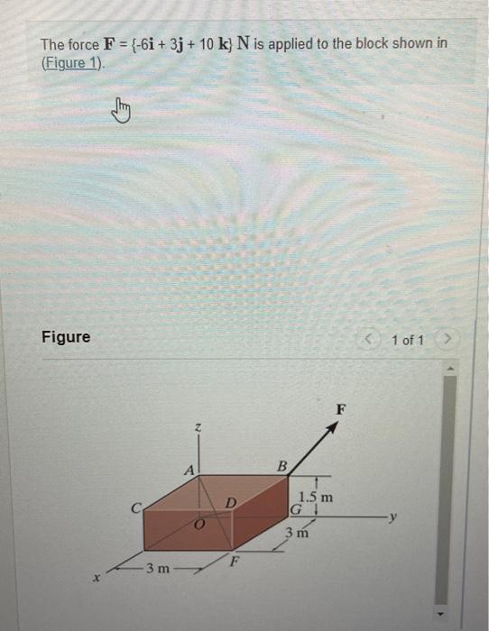 Solved The force F={−6i+3j+10k}N is applied to the block | Chegg.com