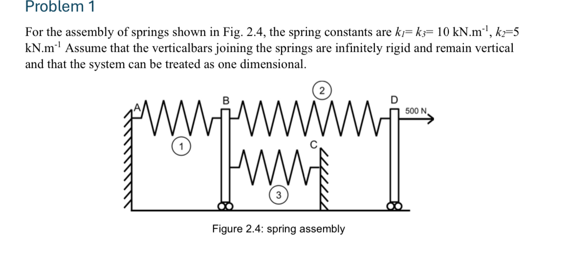Solved Problem 1For the assembly of springs shown in Fig. | Chegg.com