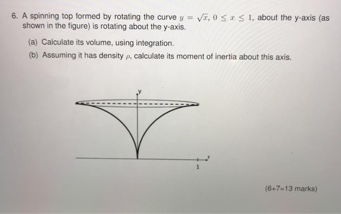 Solved 6. A spinning top formed by rotating the curve y = | Chegg.com