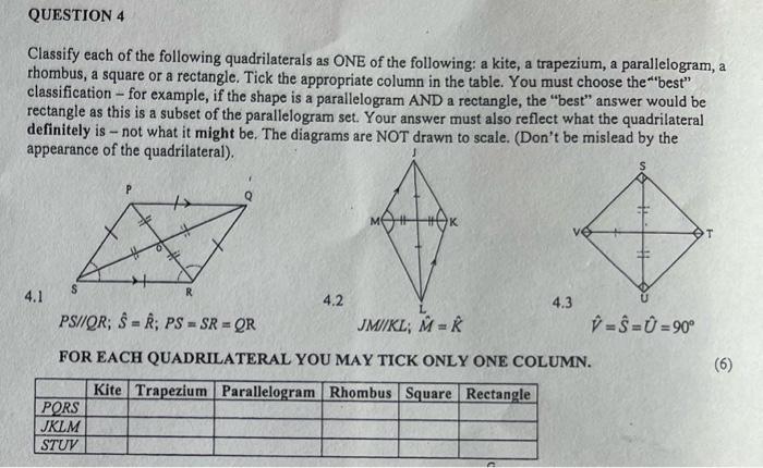 Classify each of the following quadrilaterals as ONE | Chegg.com