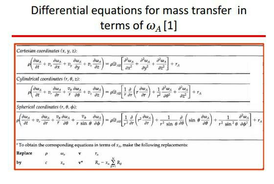 Solved WRITE DOWN THE GENERALIZED EQUATION given in slides | Chegg.com