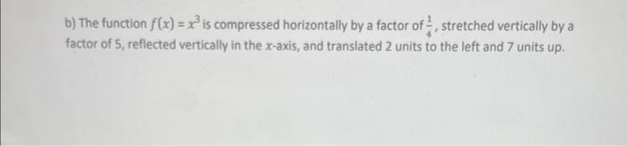 Solved b) The function f(x)=x3 is compressed horizontally by | Chegg.com