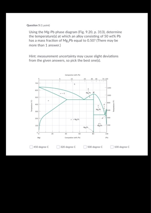 Solved Question 5 1 point Using the Mg-Pb phase diagram | Chegg.com