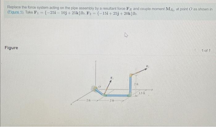 Solved Replace the force system acting on the pipe assembly | Chegg.com