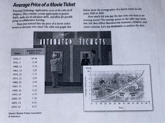 Solved 4. a) Using REGRESSION, find a quartic function, y = | Chegg.com