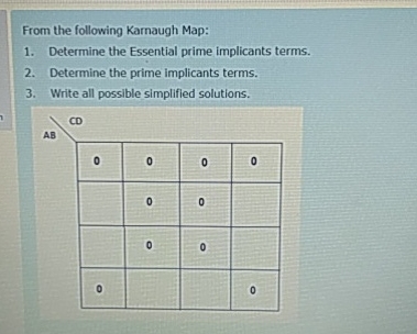 Solved From the following Karnaugh Map:Determine the | Chegg.com