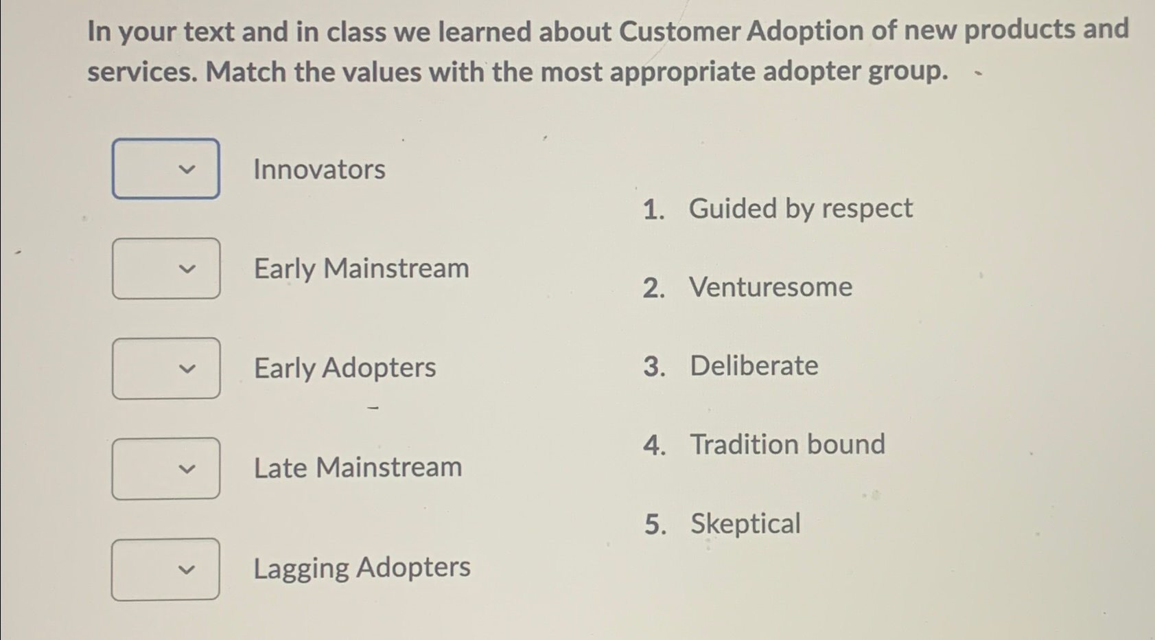 Solved In your text and in class we learned about Customer | Chegg.com