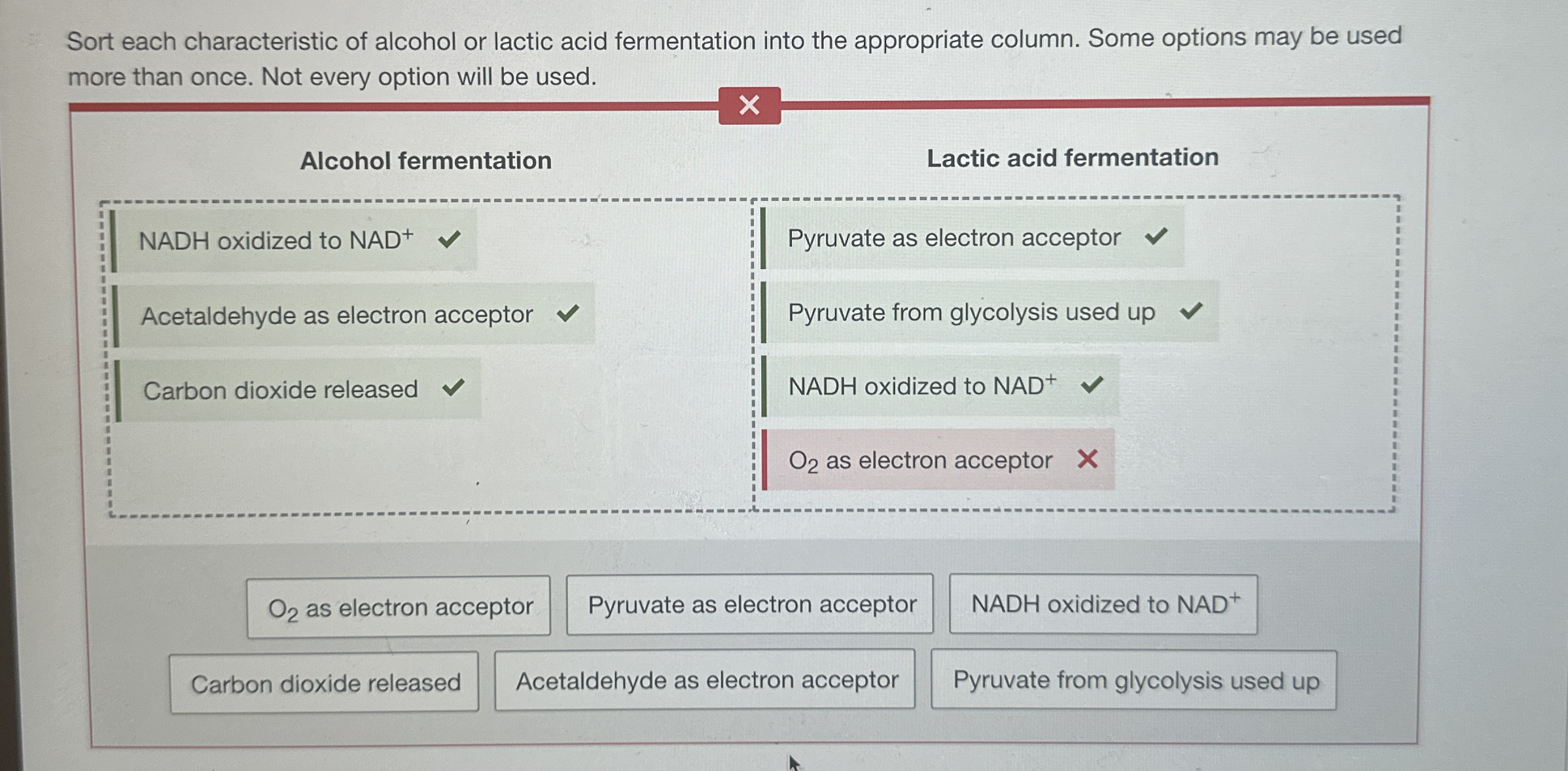 Solved Sort each characteristic of alcohol or lactic acid | Chegg.com