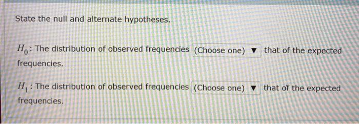 Solved For the following observed and expected frequencies: | Chegg.com