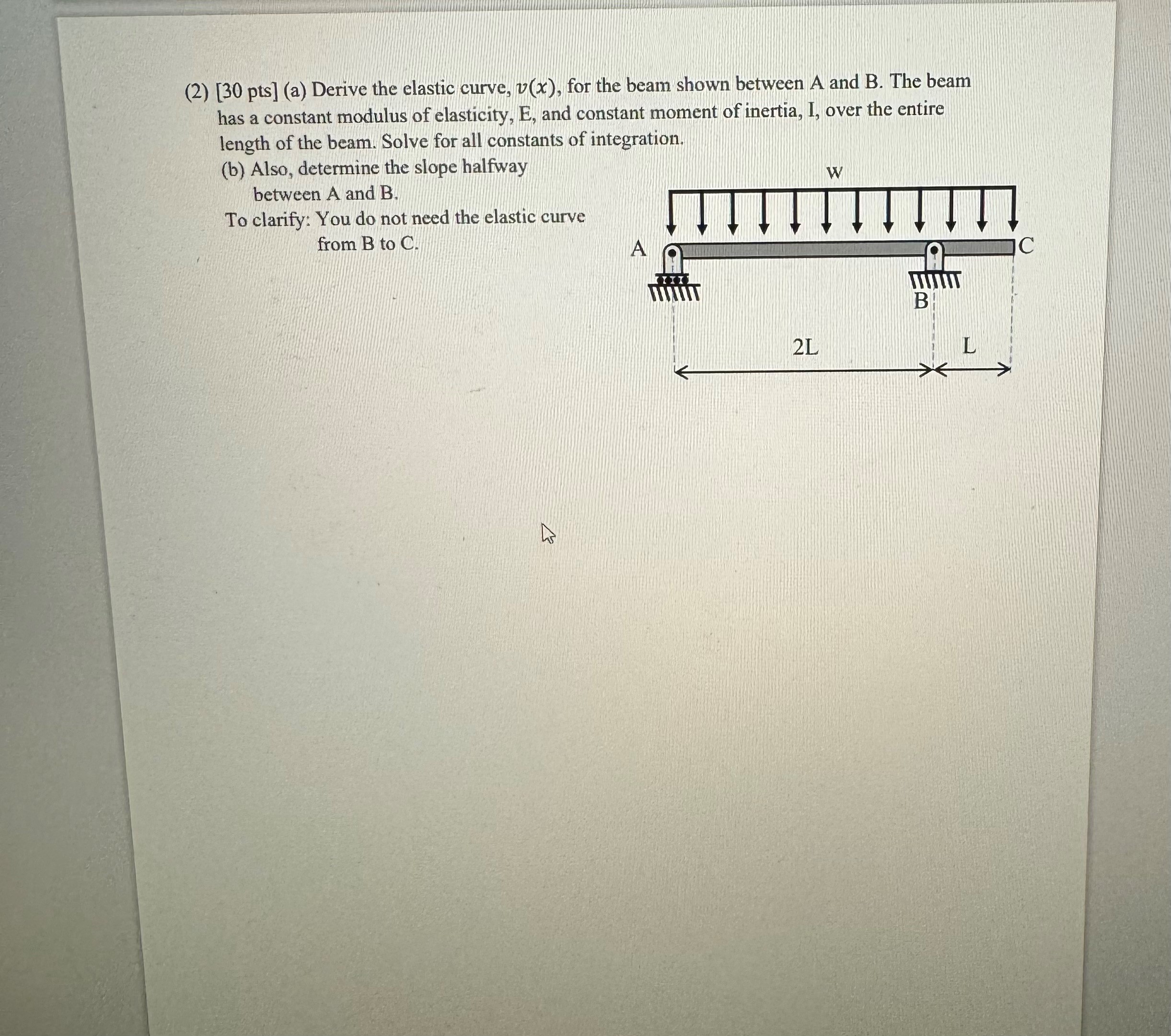 Solved (2) [30 ﻿pts] (a) ﻿Derive the elastic curve, v(x), | Chegg.com
