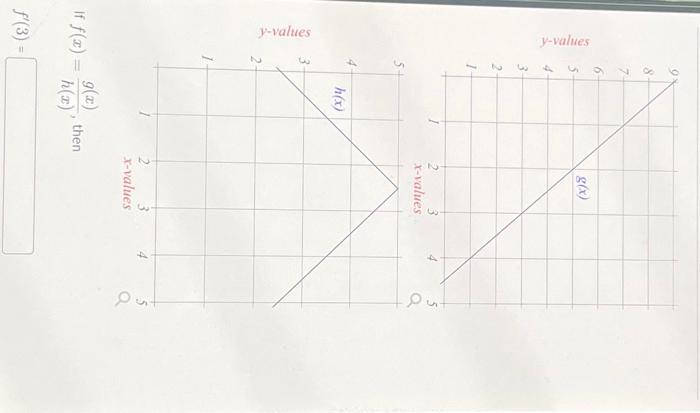 Solved Y Values Y Values F3 M 8 7 6 2 9 5 3 2 4 4 If 