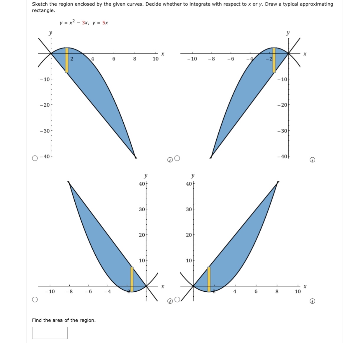 Solved Sketch the region enclosed by the given curves. | Chegg.com