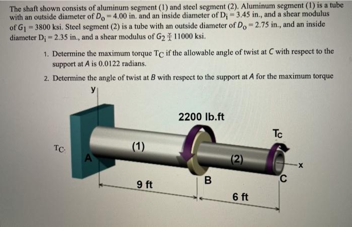 Solved The shaft shown consists of aluminum segment (1) and | Chegg.com