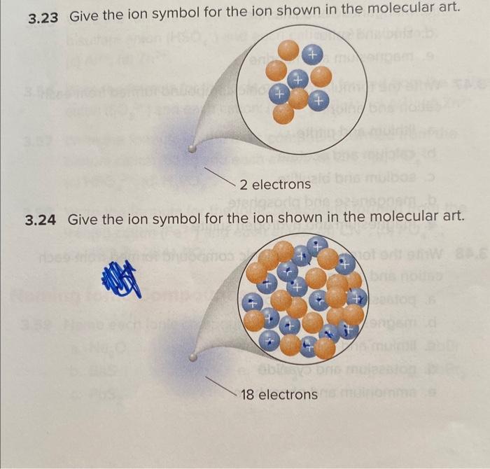 Solved 3.23 Give the ion symbol for the ion shown in the | Chegg.com