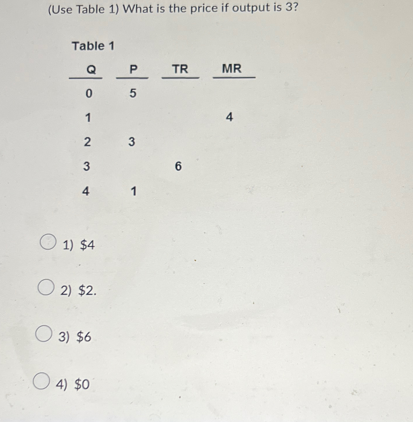 Solved (Use Table 1) What is the price if output is | Chegg.com Solved (Use Table 1) What is the price if output is | Chegg.com